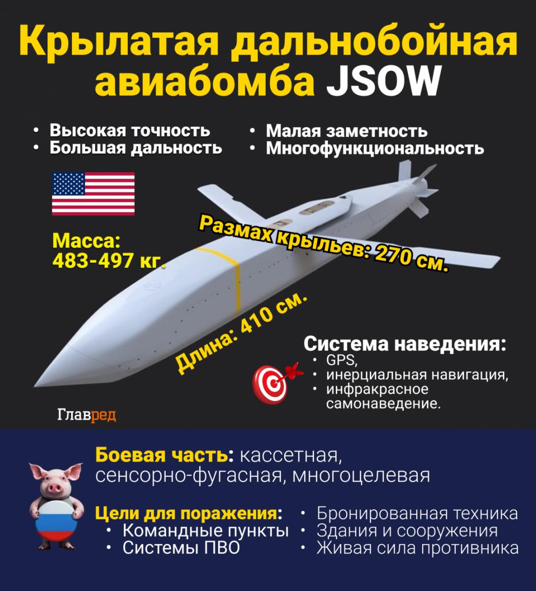 JSOW - США официально передали планирующие бомбы украинским F-16 - что известно - Главред